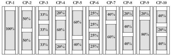 Yankee Shutter Company | 14-inch wide Custom Classic Panel Shutters by ...